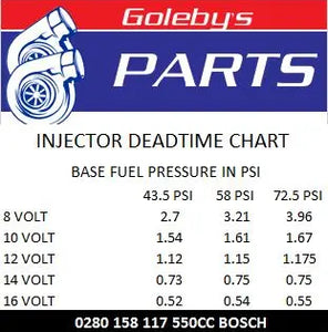 Bosch Motorsport 547/550cc Fuel Injector — Goleby's Parts