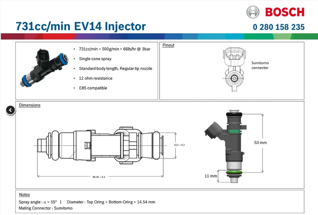 Standard Body 731cc Fuel Injector | Goleby's Parts